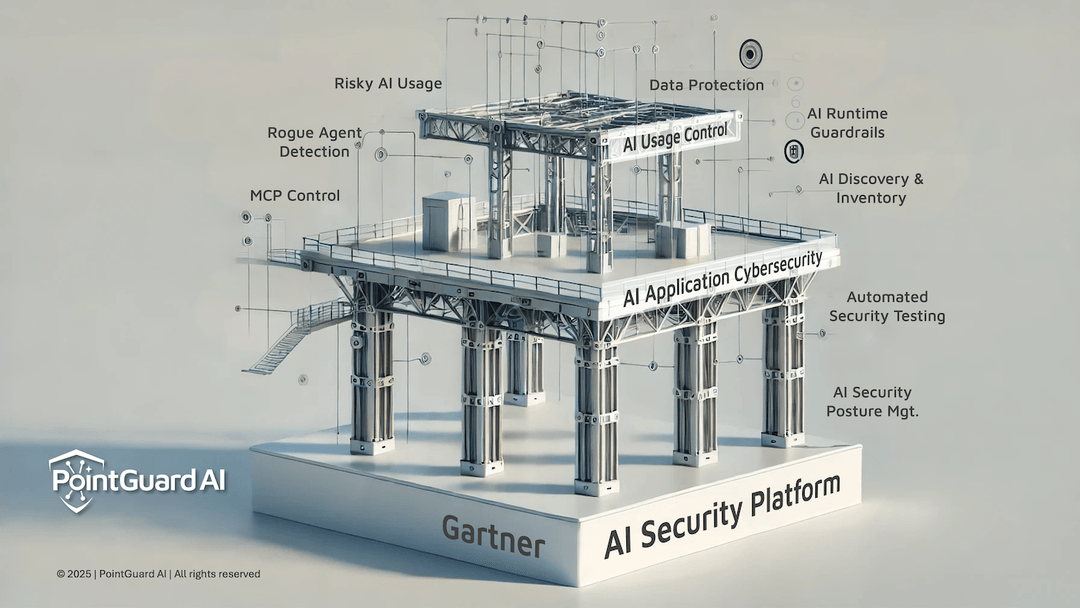 A detailed look at Gartner's definition of AI Security Platforms - PointGuard AI blog